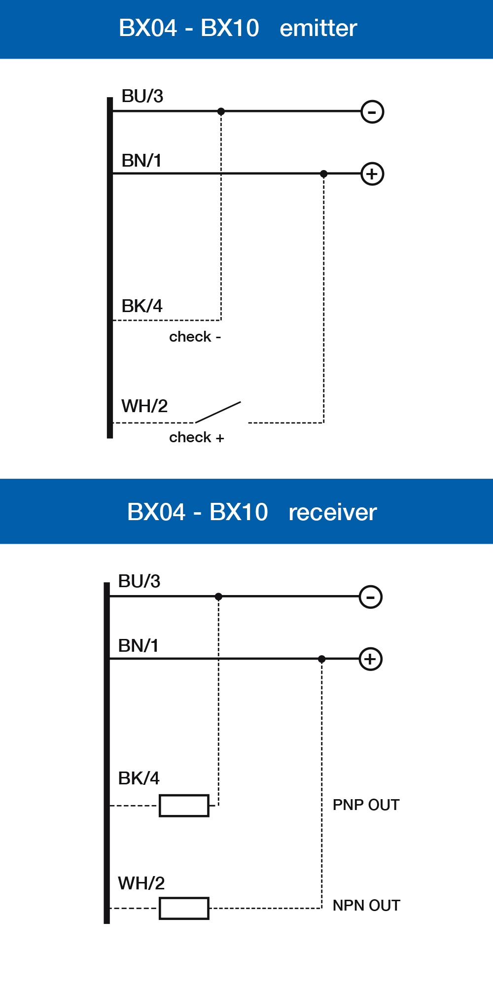 BX10SR/0A-AB - BX04-BX10 - Datasensing