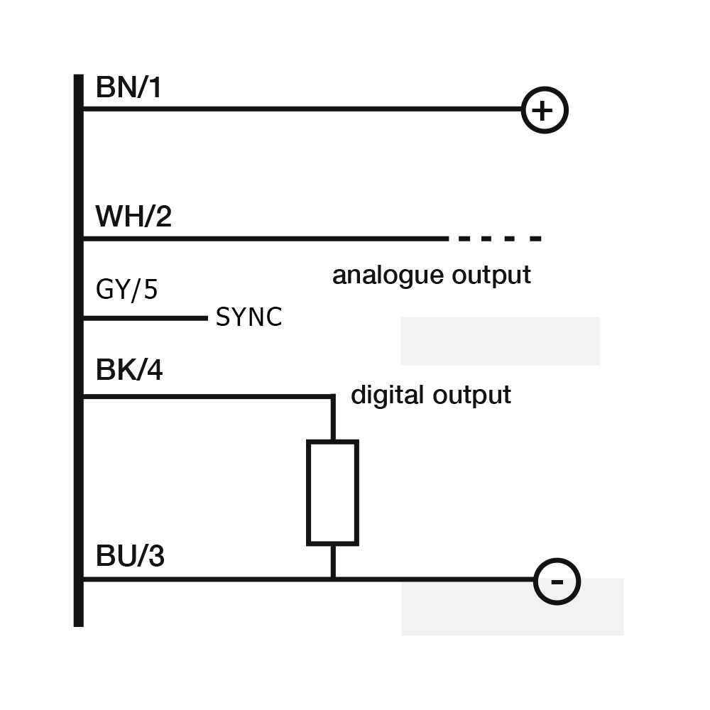 UK1F/G7-0ESY - UK1 - Datasensing